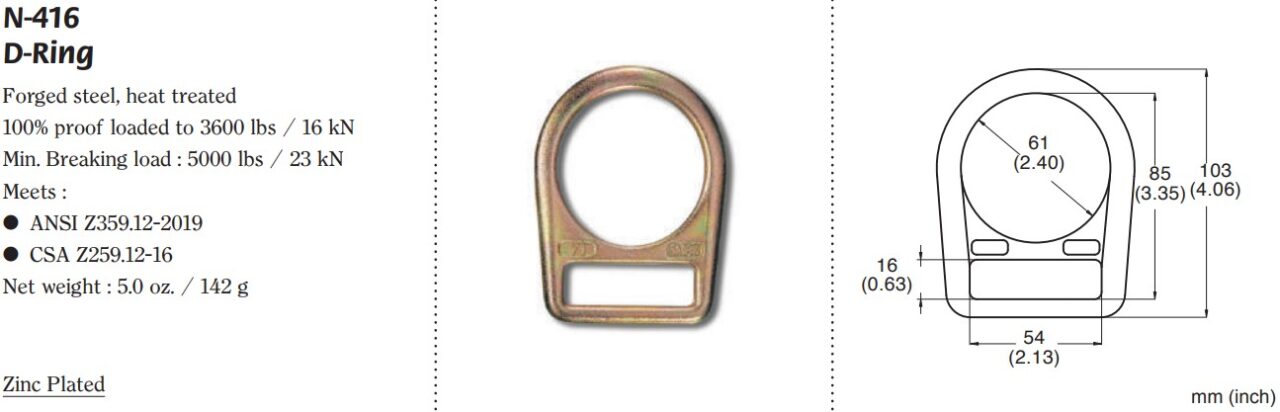 N-416 | YOKE Niagara