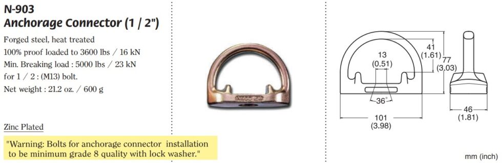 N-903 | YOKE Niagara